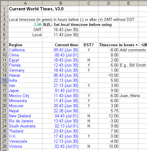 World Times Spreadsheet